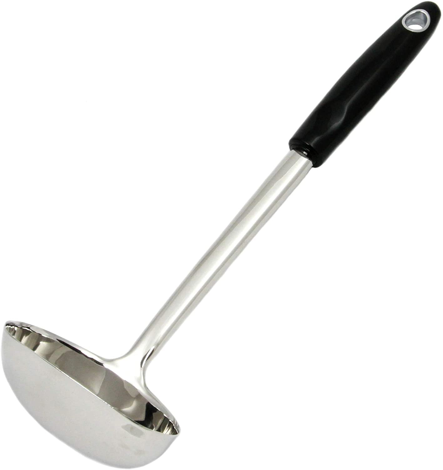 Best Ladles